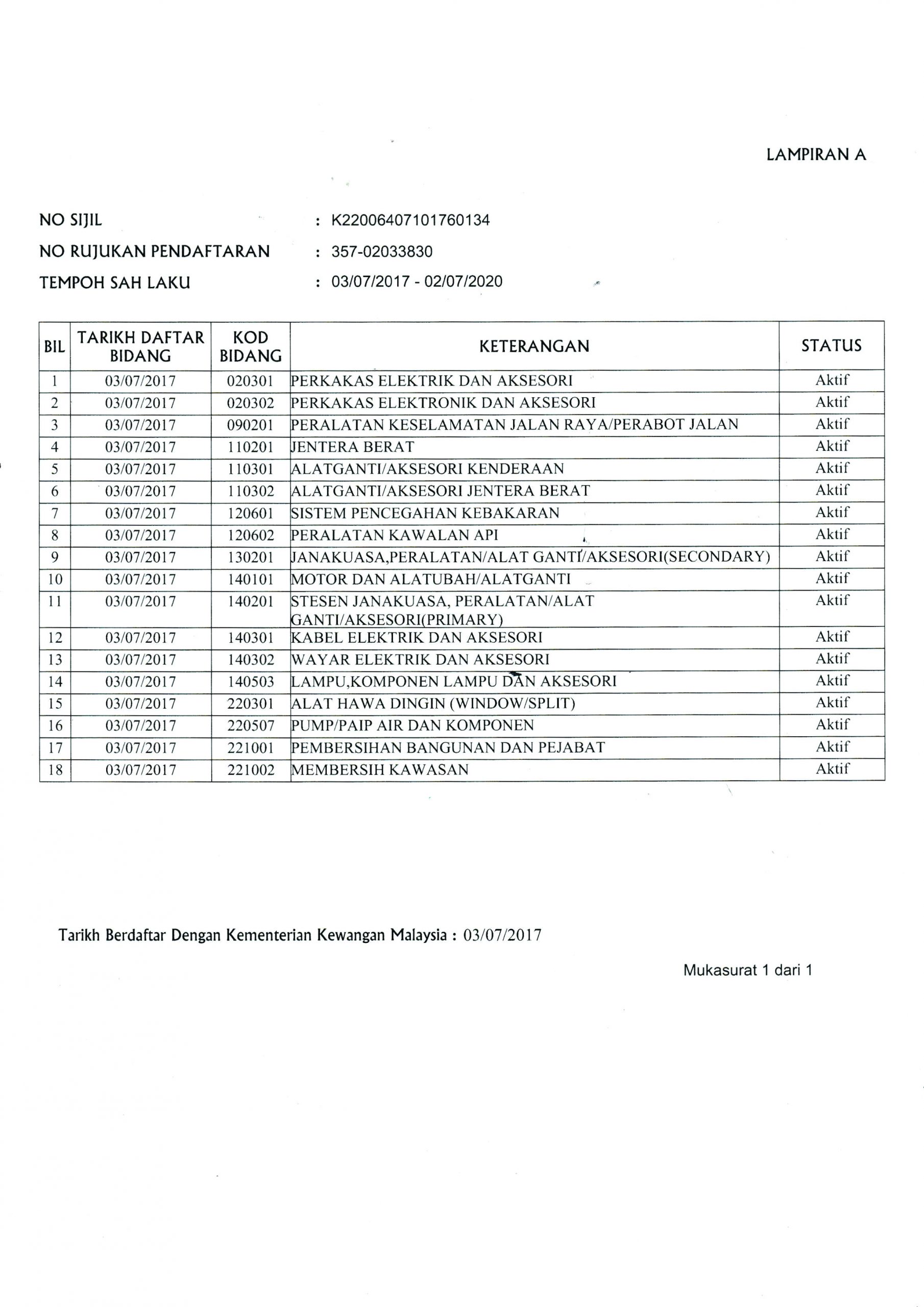 Equipment & Tools – AMBR Engineering